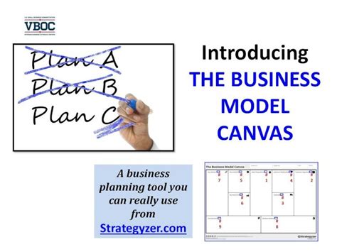 pdf introducing the business model 10 how to use