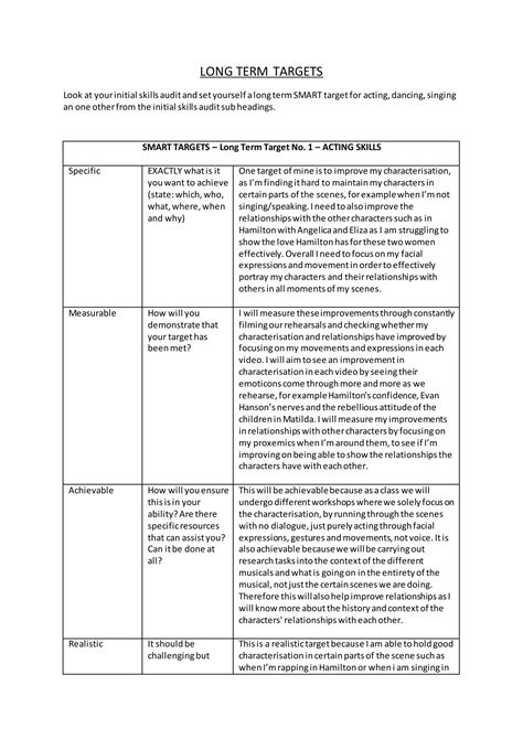 Smart Targets Docx Musicals Genres