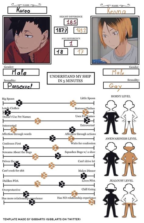 Pin By Arantza González On Haikyuu Haikyuu Anime Haikyuu Funny