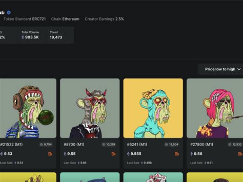 Multichain NFT Aggregated Marketplace Similar To Blur Open Sea Upwork