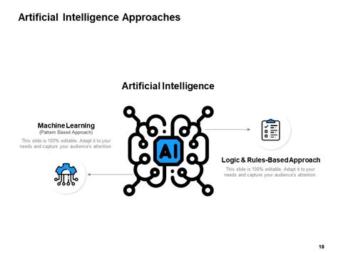 Business Intelligence Powerpoint Presentation Slides Presentation