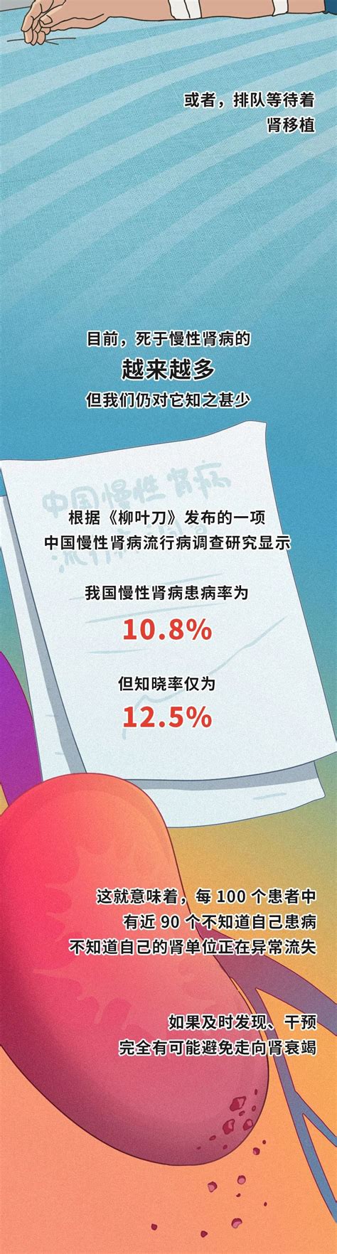 透支的肾是补不回来的 丁香医生