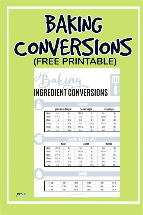 Printable Baking Conversion Chart