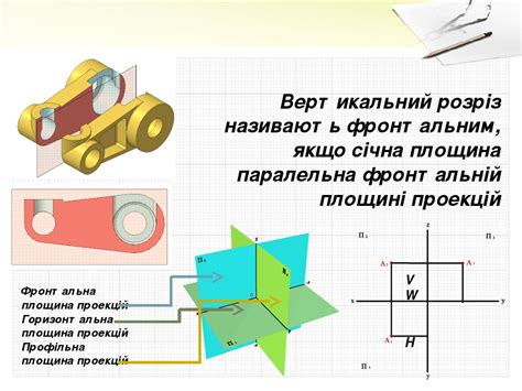 Розрізи