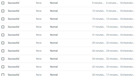 Level3 No2 Assignment Academy Feedback Uipath Community Forum