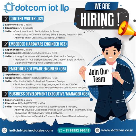 Dandk Group On Linkedin Hiring Linkedinposts Linkedinconnections Email Whatsapp Localhiring