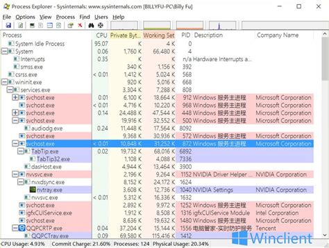 Sysinternals系列windows进程管理利器process Explorer上
