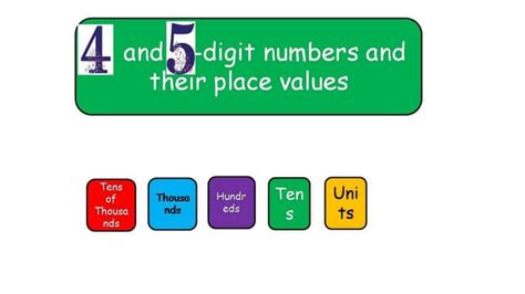 4 And 5 Didgit Place Valespptx