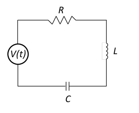 Answered Consider The Rlc Circuit Shown Below Bartleby