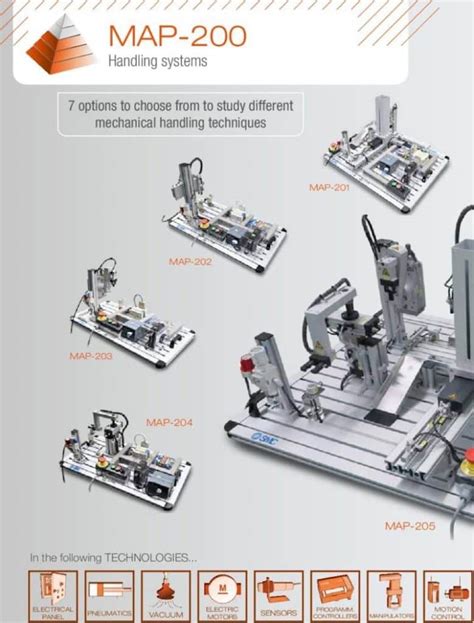 Smc Map 200 Material Handling Trainers Toolkit Technologies