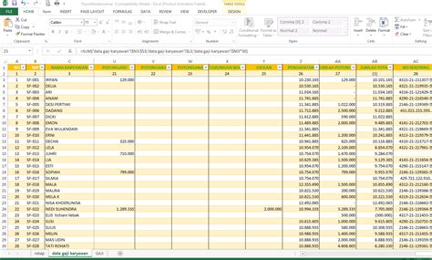 Aplikasi Payroll Penggajian Karyawan Berbasis Excel