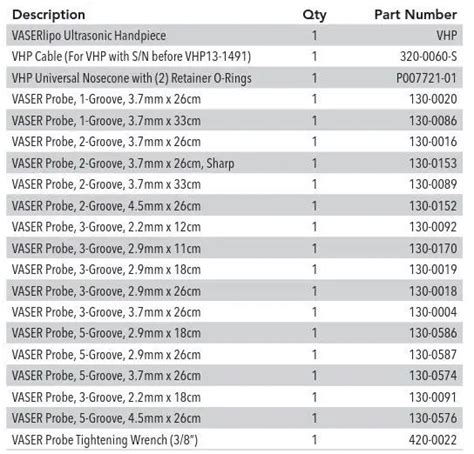 Vaser Liposuction Probe Advanced Liposculpture Tool