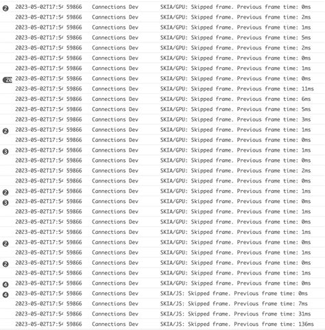 Skiagpu Skipped Frame Previous Frame Time Xms · Issue 1540