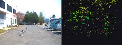 Calibration Data Msc Rad4r Dataset