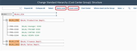 Cost Center In SAP