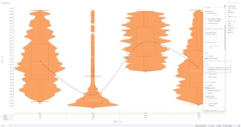 Is This Violin Plot Mod Already Available Where Can We Find It
