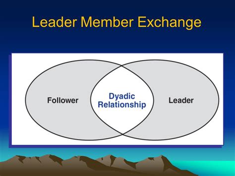 My Understanding Of The Lmx Theory