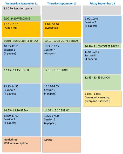 Probabilistic Graphical Models Pgm Radboud University