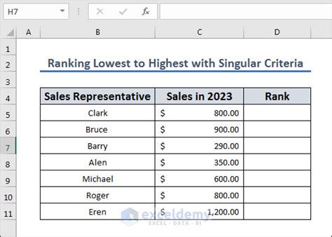 How To Rank In Excel Highest To Lowest 13 Handy Examples