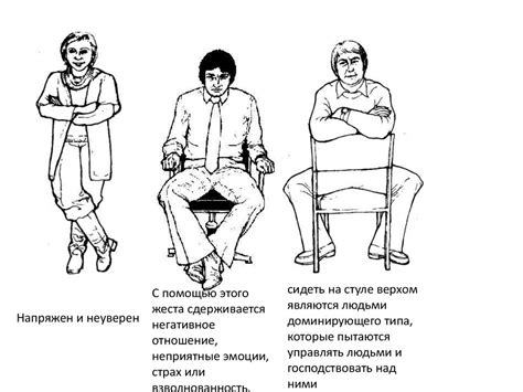 Мимика и жесты в деловом общении Online Presentation