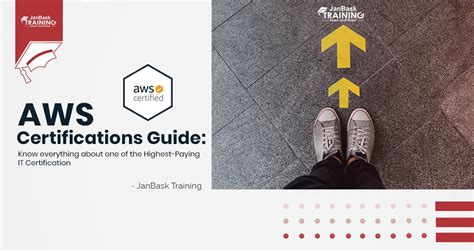 Top Benefits Of AWS Certification JanBask Training