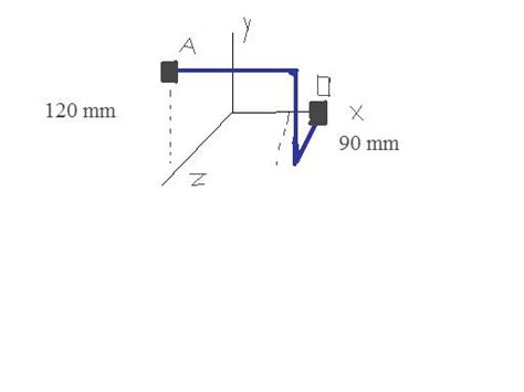 Solved The Bent Rod Abcd Rotates About A Line Joining Points