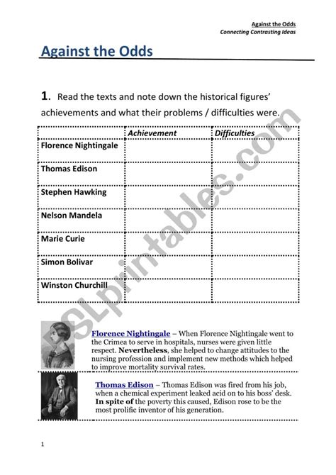 Contrasting Linkers However Nevertheless In Spite Of Despite Esl Worksheet By Eddywaugh1