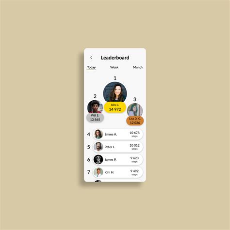 Daily Ui 019 Leaderboard By Isabella Mattsson Egnér On Dribbble