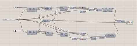 How To Set Up Anemone Loop Grasshopper Mcneel Forum