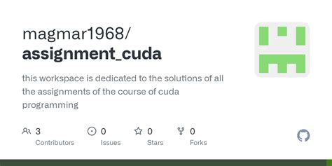 Assignmentcudatemaesamefisica2022pdf At Main · Magmar1968assignmentcuda · Github