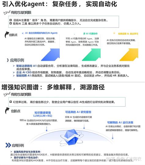 科研人的救星来了！清华大学第四版deepseek Deepresearch：让科研像聊天一样简单（无套路，直接下载） 知乎