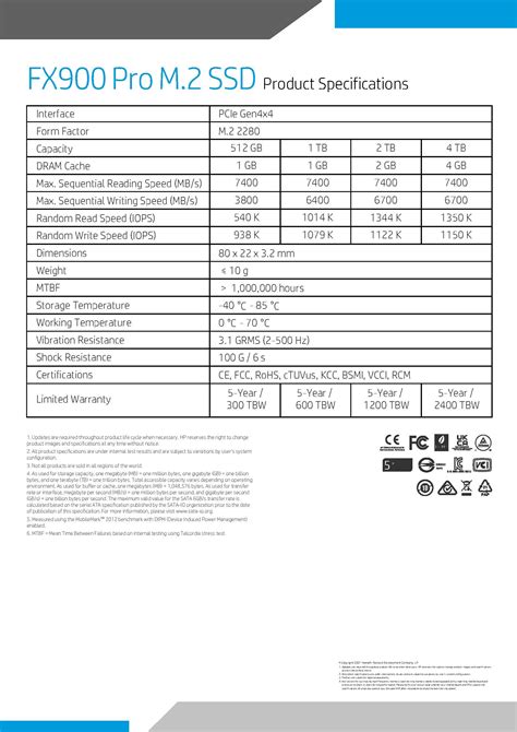 Hp Fx Pro Pcie Gen M Nvme Ssd Solid State Drive With Dram Cache Gb Tb Tb Shopee