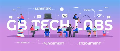 Gb Tech Labs