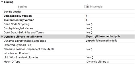 Macos平台下rpath在动态链接库中的应用 24k纯开源 博客园
