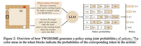 Iclr