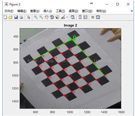 ocamcalib与improved ocamcalib的使用 m zhangjingdong的博客 csdn博客