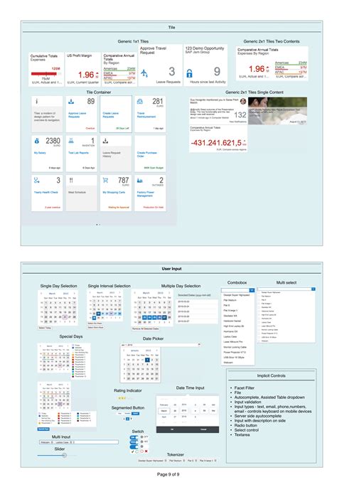 SAPUI Controls Cheat Sheet SAP Community