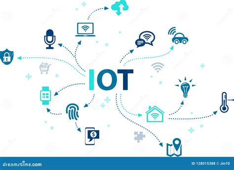Consumer Internet Of Things Iot Devices Connectivity And Networks â