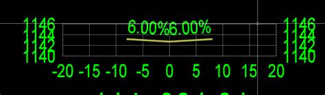 Solved Subassembly Composer Superelevation Autodesk Community