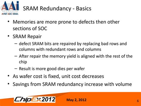 Sram Redundancy Insertion Ppt Data Storage And Warehousing Computing