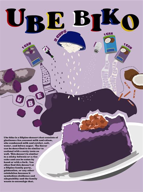 Ube Biko Poster Behance