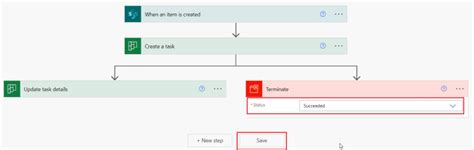 Power Automate Parallel Branch With Examples