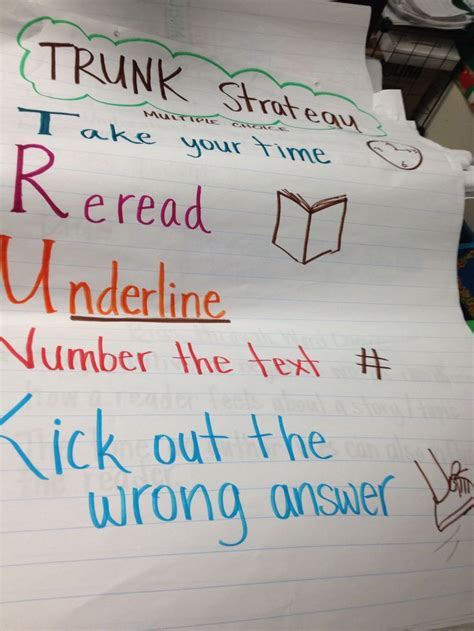 Trunk Strategy Teaching School Daze Reading