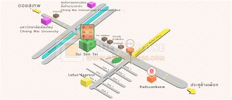 บทที่ 10 ชุดเครื่องมือสำหรับการวาดภาพ