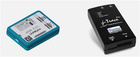 Embedded System Tools To Decrease Costs And Time To Market Beningo Embedded Group