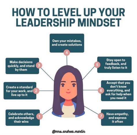 Hatem Selim On Linkedin Leadershipdevelopment