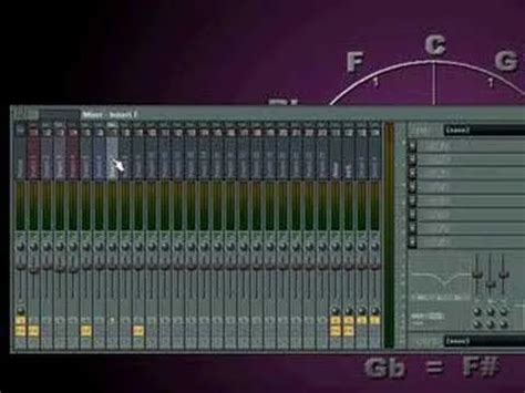 How To Use Shortcuts And Keyboard Modifiers In FL Studio FL Studio WonderHowTo