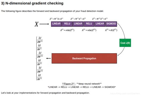 深度学习 深度学习的实用层面 吴恩达第二课第一周作业1答案gradient Checking第一周 深度学习的实用层面 答案 Csdn博客