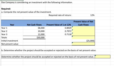 solved problem 24 1a algo payback period net present