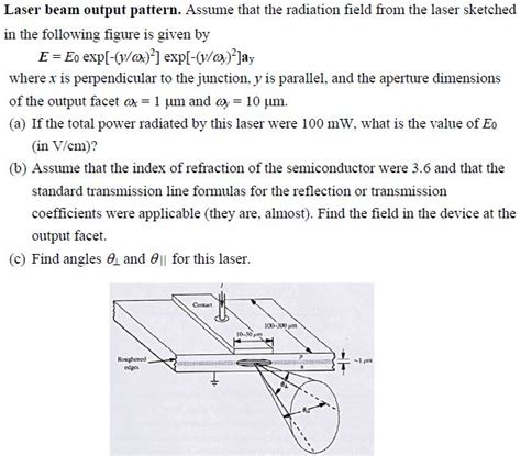 Solved Laser Beam Output Pattern Assume That The Radiation Chegg